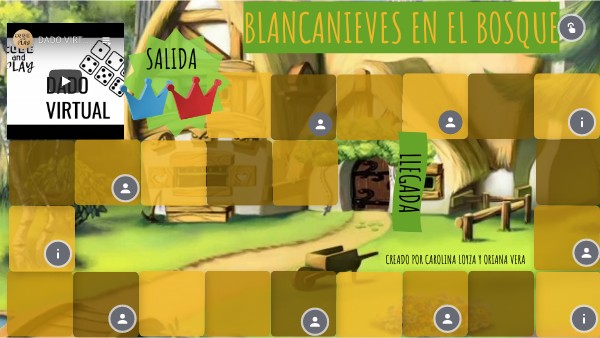 BLANCANIEVES EN EL BOSQUE | Genially