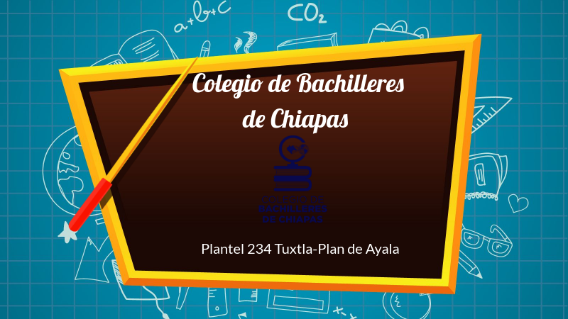 Presentación Taller | Genially