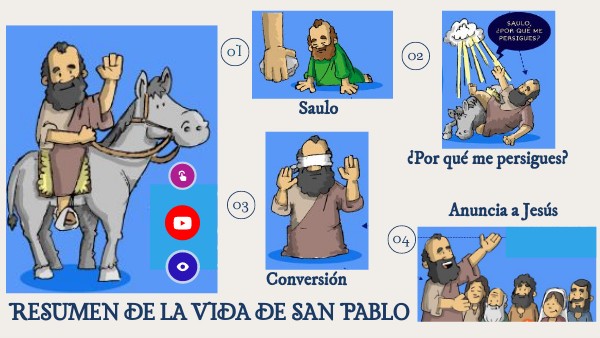 San Pablo | Genially