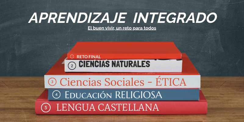 Reto final 5° | Genially