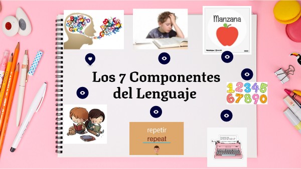 7 Componentes del Lenguaje