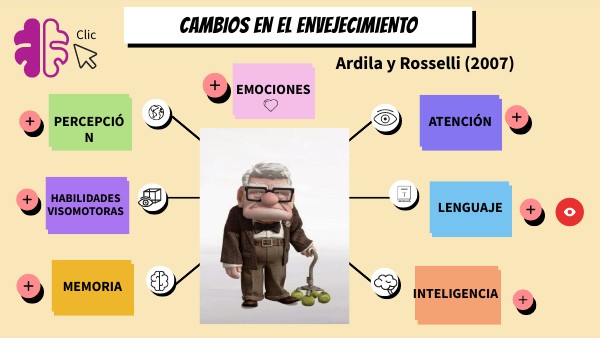 ENVEJECIMIENTO NORMAL Y PATOLÓGICO