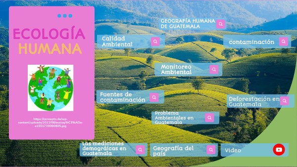 ECOLOGÍA HUMANA | Genially