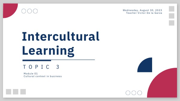 Topic 3 IB | Genially