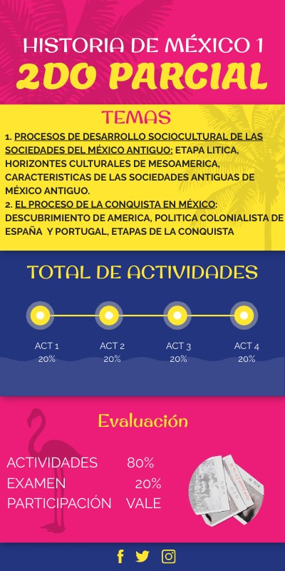 HISTORIA DE MÉX ENCUADRE 2DO PARCIAL | Genially