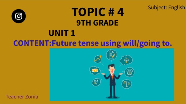 Future Tense using will/going to