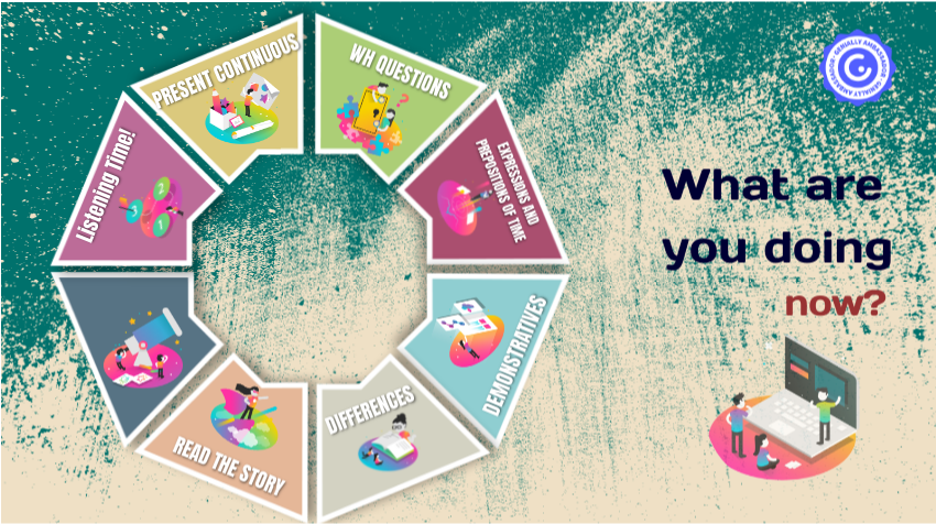 What are you doing now? | Genially