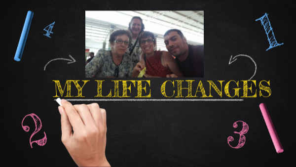 LIFE CHANGES USED TO | Genially