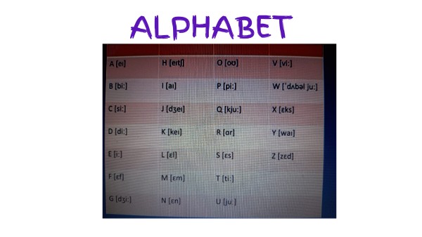 THE ALPHABET