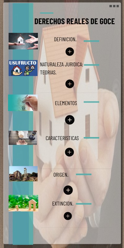 Derecho Real de Goce