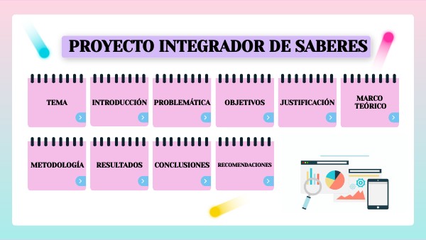 PROYECTO INTEGRADOR DE SABERES