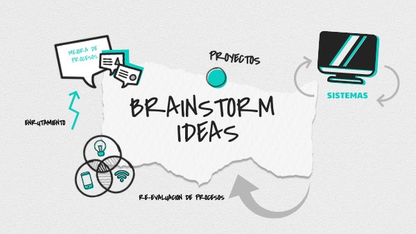 BRAINSTORM PRESENTATION