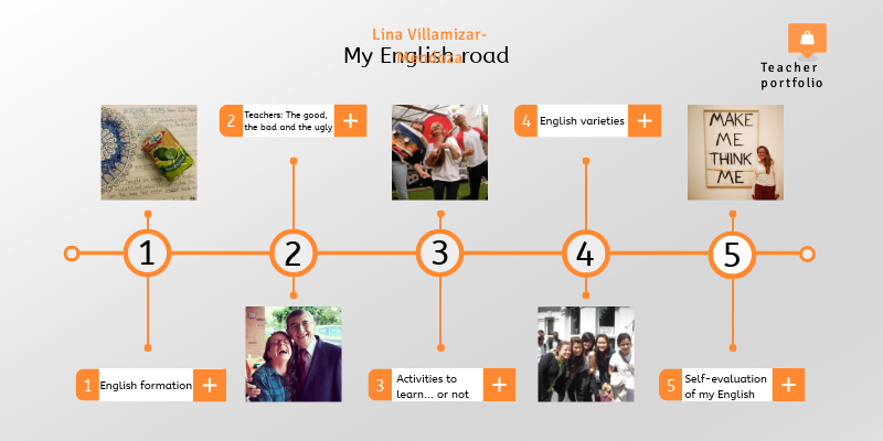 My English road | Genially