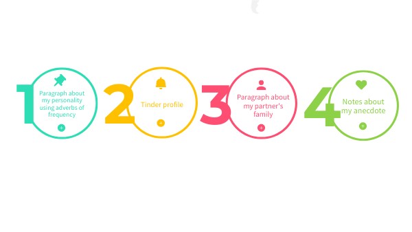 Tinder profile | Genially