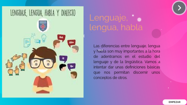 Lenguaje, lengua y habla | Genially