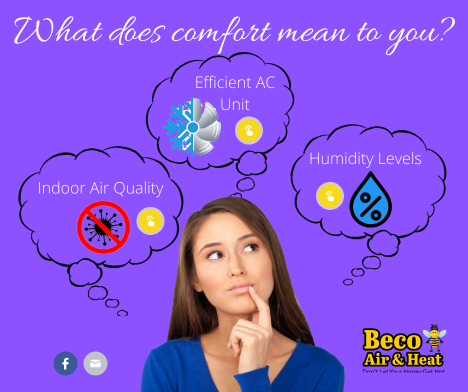 What Does Home Comfort Mean to YOU? | Genially