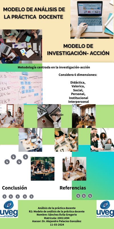 Análisis de la práctica docente | Genially