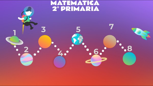 Ruta de aprendizaje/Segundo primaria | Genially