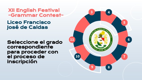 Grammar Contest | Genially