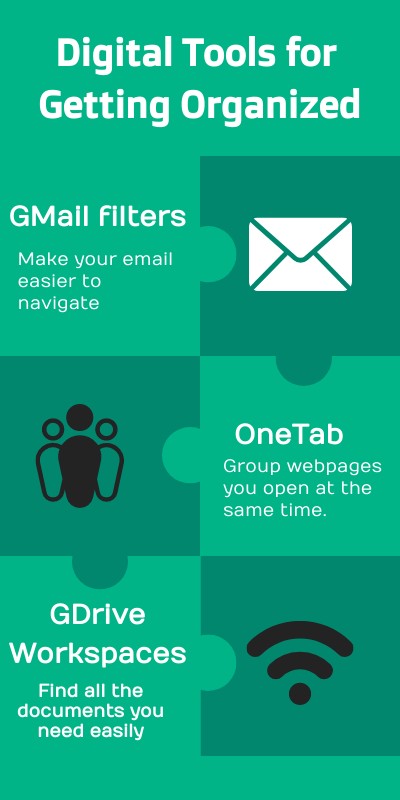 Digital Organization Tools