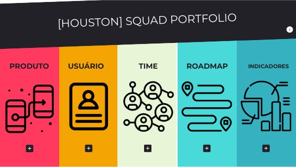 [HOUSTON] SQUAD PORTFOLIO | Genially