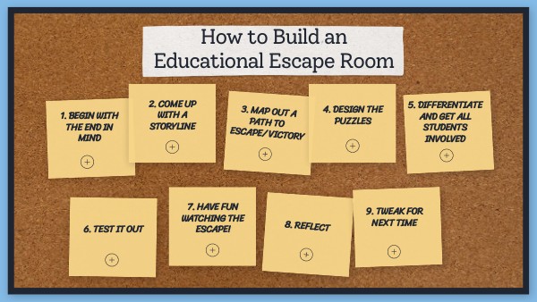 How to Build an Educational Escape Room | Genially