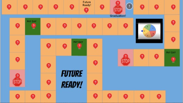 Academy Connect - Future Ready | Genially