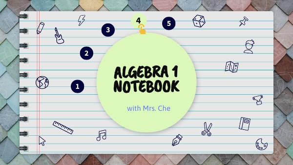 A1 Unit 4 Quadratic Functions