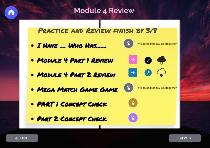 Unit 4 Review Slide: Rational Functions | Genially