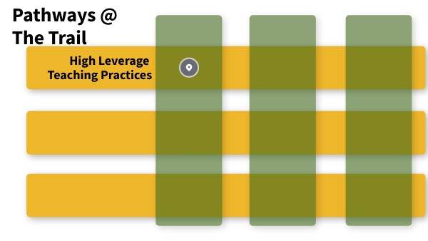 Copy - Pathways @ The Trail