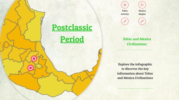 U1. Postclassic Civilizations | Genially