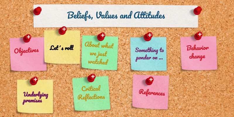 beliefs, values and attitudes