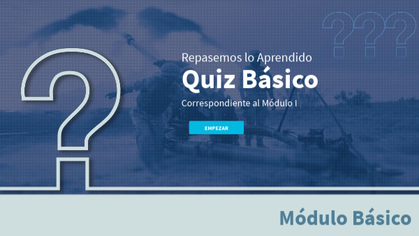 QUIZ MÓDULO I | Genially