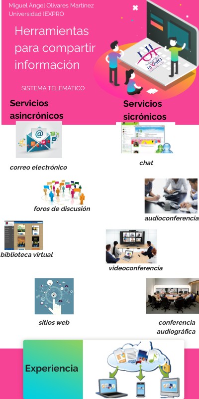 INFO VIBRANT PRO | Genially