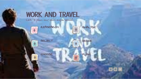 Work and travel | Genially
