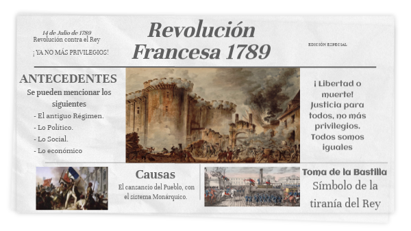 Cuarto A Rev Francesa