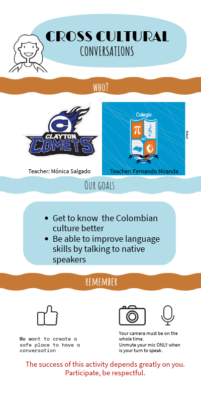 cross cultural presentation