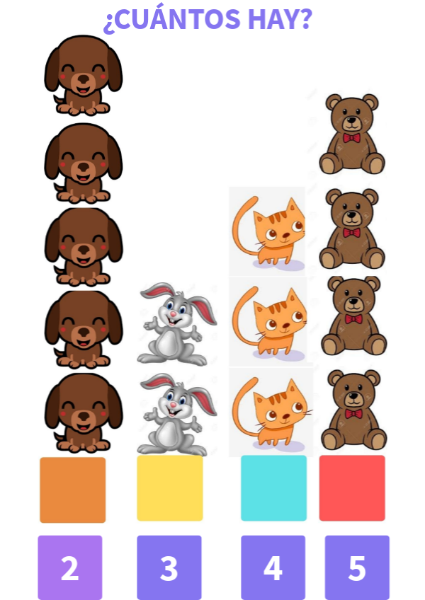 CUANTOS HAY | Genially