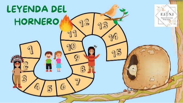 LEYENDA DEL HORNERO | Genially
