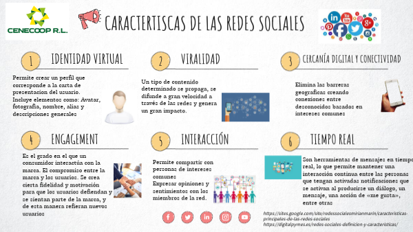 Características de las Redes Sociales | Genially