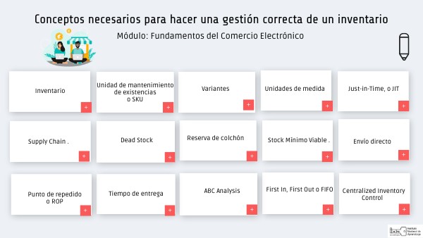 Conceptos necesarios para hacer una gestión | Genially