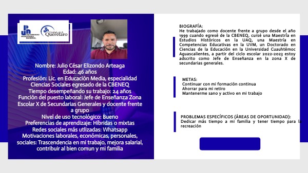 LEARNER PERSONA | Genially