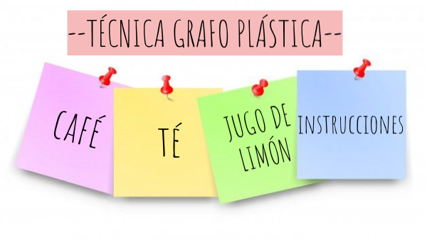 Grafo plastica | Genially