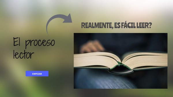 El Proceso Lector | Genially