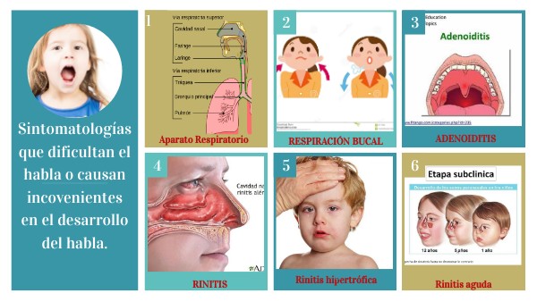 Dificultades del habla | Genially