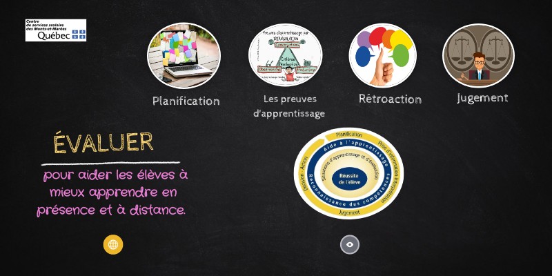 Évaluer pour mieux apprendre FINAL | Genially