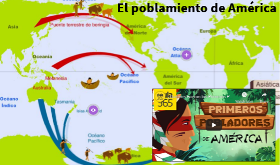 TEMA 13 El poblamiento de América | Genially