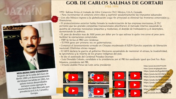 TEMA 52 Carlos Salinas de Gortari | Genially