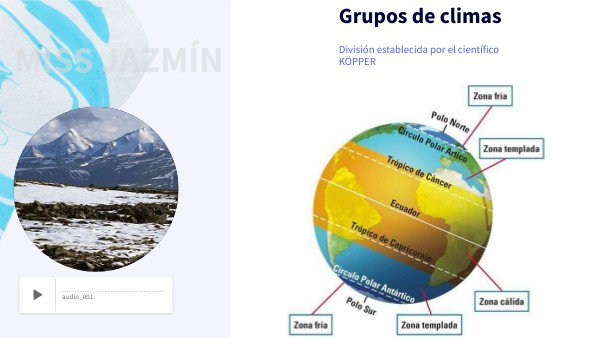 TEMA 26 Clasificación de climas | Genially