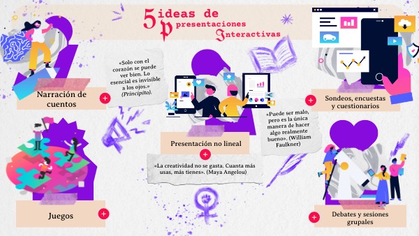 Presentación interactiva | Genially